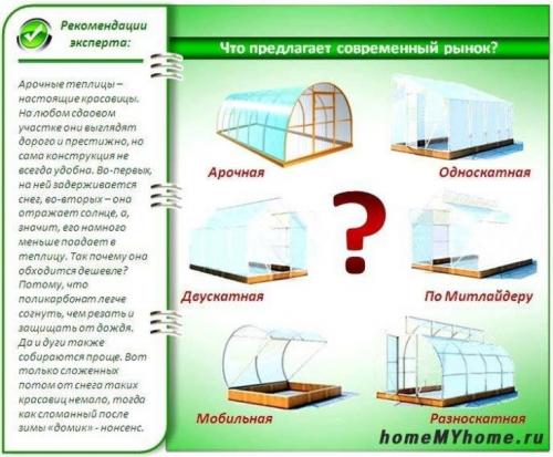 Размеры теплицы из поликарбоната чертеж 3х6. (+63 фото) Теплица из ...